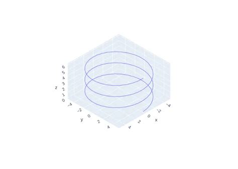 Github Winksavillepy Taperable Helix Generate A Helixes That Can Taper To A Point