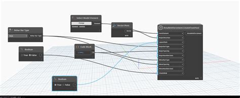 Create Area Reinforcement From Host Revit Dynamo