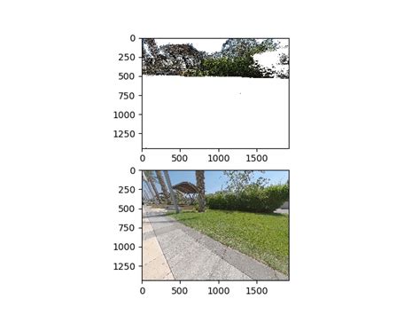 Invalid Parameter Value In Fov Model And Possibly Inconsistent Extrensic Values · Issue 1261