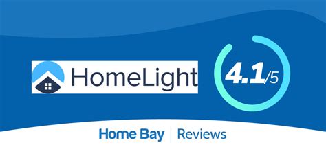 HomeLight Reviews: What Sellers Need to Know