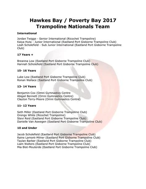 2017 Hbpb Trampoline Team Gymnasticsnz