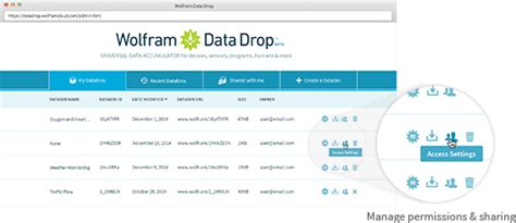 Databin Administration Wolfram Data Drop Quick Reference