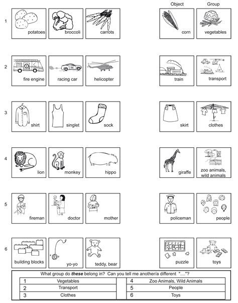 semantic naming wise words australia