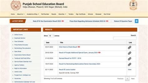 PSEB 10th Result 2024 LIVE Punjab Board Class 10 Results Today Finance New Europe