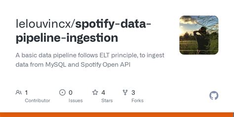 Github Lelouvincx Spotify Data Pipeline Ingestion A Basic Data Pipeline Follows Elt Principle