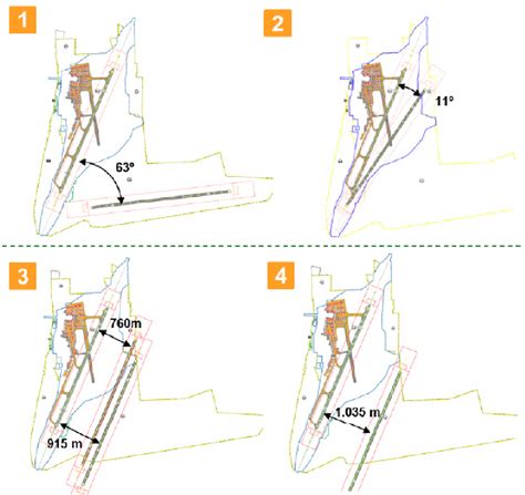 Table 2 From Hybrid Group Mcdm Model To Select The Most Effective Alternative Of The Second