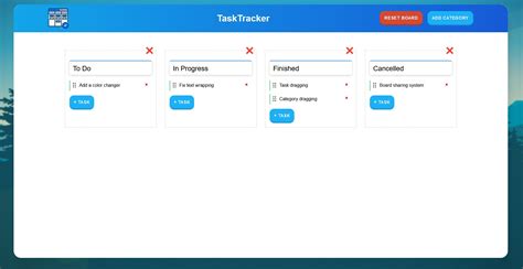 GitHub Kaldimitrov TaskTracker A Kanban Styled Task Tracker