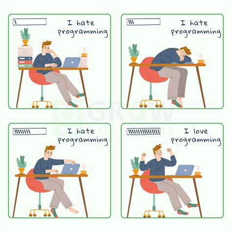 Grow Solutions On Linkedin Growsolutions Programming Developer Iloveprogramming Funnymemes