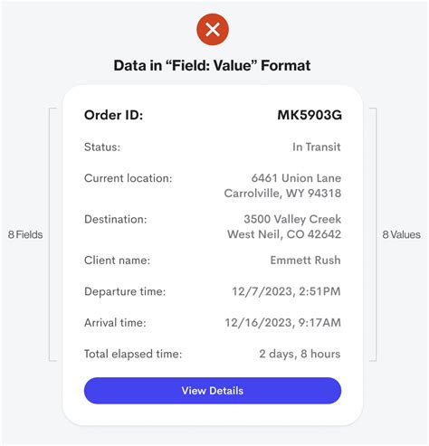 Dont Do These Things On Your Login Page By Alex Zlatkus Prototypr