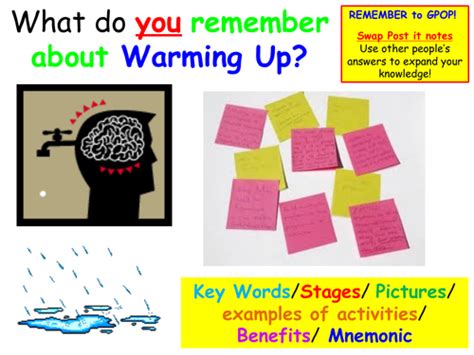 New Aqa Gcse Pe Guidance Teaching Resources