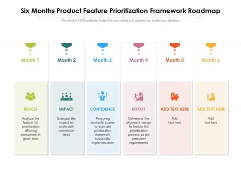 Six Months Product Feature Prioritization Framework Roadmap Presentation Graphics