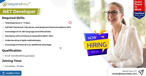 Hussain Basha On Linkedin Sr Dotnetcore Webapi Mvcframework Sql