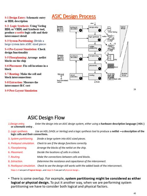 Vlsi Design Flow Pdf
