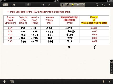 Jonathan Yee Physics Rubber Band Cart Launcher Lab