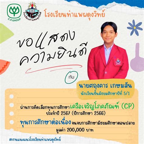 ขอแสดงความยินดีกับ โรงเรียนท่าแพผดุงวิทย์ สตูล