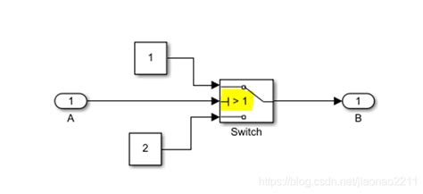 simulink编程快速上手之：c语句的两种实现方式 if else simulink if else csdn博客