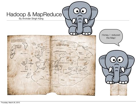 hadoop and map reduce speaker deck