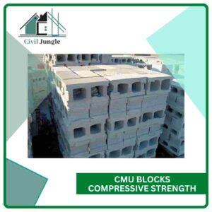 What Is CMU Wall Advantages Disadvantages Of CMU Walls Applications Of Concrete Masonry Unit