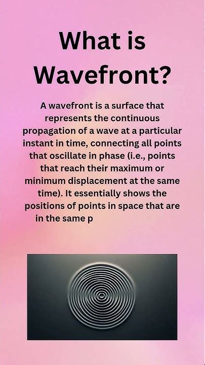 What Is Wavefront Explained In Hindi Types Of Wavefront Spherical Cylindrical And Plane