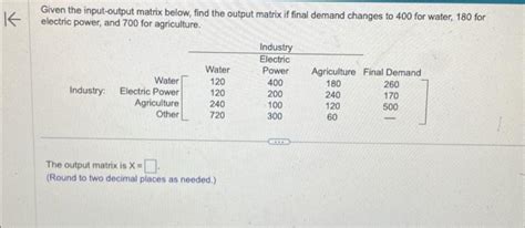 Solved Given The Input Output Matrix Below Find The Output Chegg