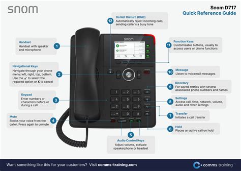 Luware Unveils Innovative Teams Based Contact Center Solution At