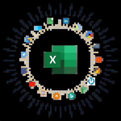 20 Excel Data Source Integrations Connect Your Data To Excel