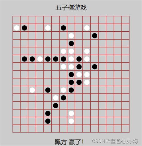 五子棋：起源、原理与游戏规则、vue实现五子棋案例游戏 vue js 蓝色心灵 海 vue