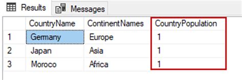 Sql Server Crud Operations Coding Sight