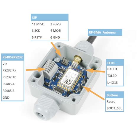 Radino Rs485 Rs232 Bridge Ip65 Für Außeneinsatz Funkbridge Für Modbus Art Net Etc In Circuit