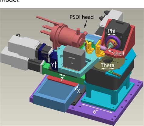 Figure 1 From Phase Shifting Diffraction Interferometer For Inspecting Nif Ignition Target