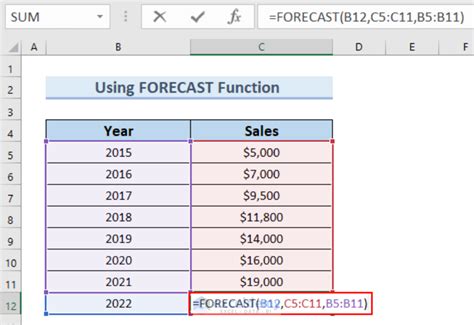 How To Use Forecast Function With Multiple Variables In Excel