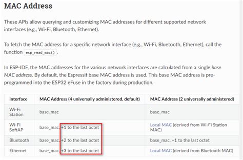 Set Bluetooth Mac Address On Esp32 · Micropython · Discussion 10080