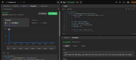 ajith k on linkedin problemsolving day18 java codingchallange codinglife maximalsquare…
