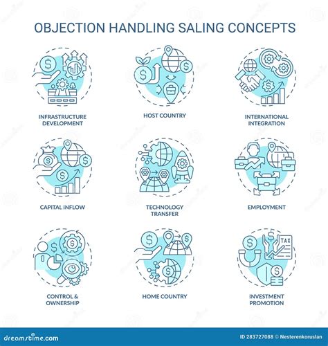 Objection Handling Methods Circle Infographic Template Vector Illustration
