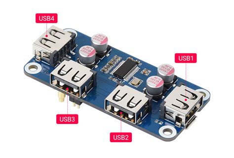 Raspberry Pi USB HUB HAT B X USB Malina