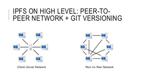 interplanetary file system ipfs