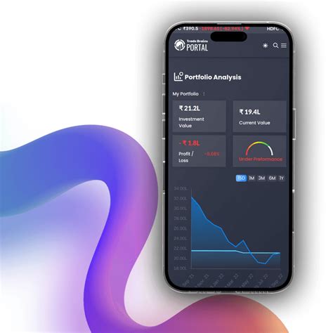 UI UX Designer Product Design Akshaya Sree