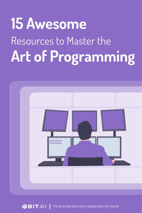 15 Resources To Learn Codingprogramming Online Practice Theory