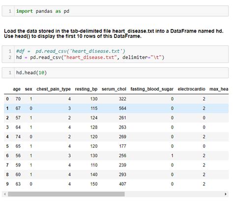 Solved Dataset 7rjn5n Problem 3 Heart Disease Course Hero