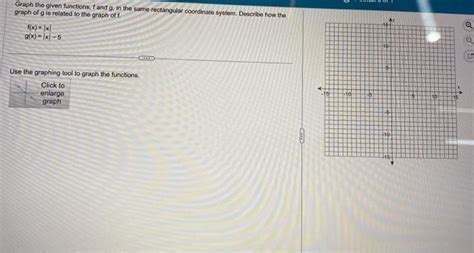 Solved Graph The Given Functions F And G In The Same Chegg