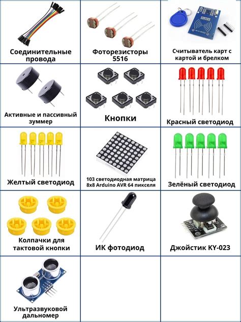 Набор для моделирования Ардуино Arduino 9v Maximum Mega Kit на Arduino Mega описание