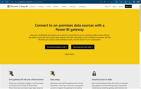 Accessing Data Using PowerBI Gateway GLMS