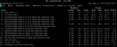 Installing And Configuring Network Monitoring Software