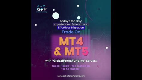 Unlock Seamless Trading On Mt4 And Mt5 With Globalforexfunding Servers