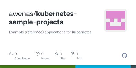Github Awenas Kubernetes Sample Projects Example Reference Applications For Kubernetes