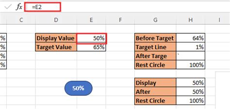 How To Create Circle Bullet Chart In Excel