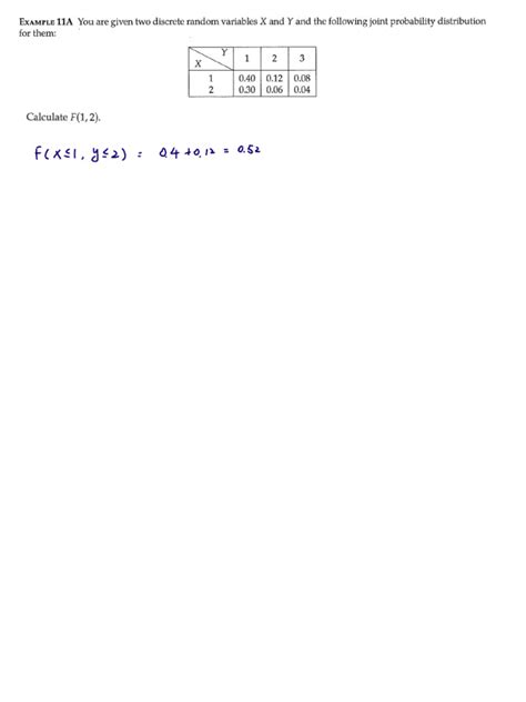 Joint Distribution Pdf