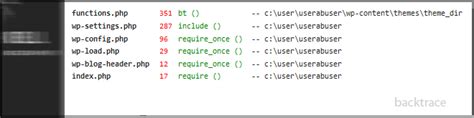 Customization Is There A Flowchart For Wordpress Loading Sequence