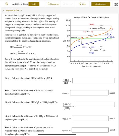 SOLVED Assignment Score 92 390 Resources Hint Check Answer Question