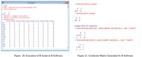 Figure 20 From Design And Implementation Of Neural Processor For
